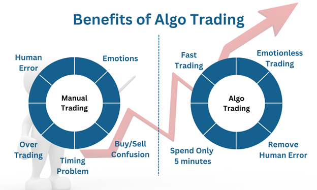 Equity Research Mart